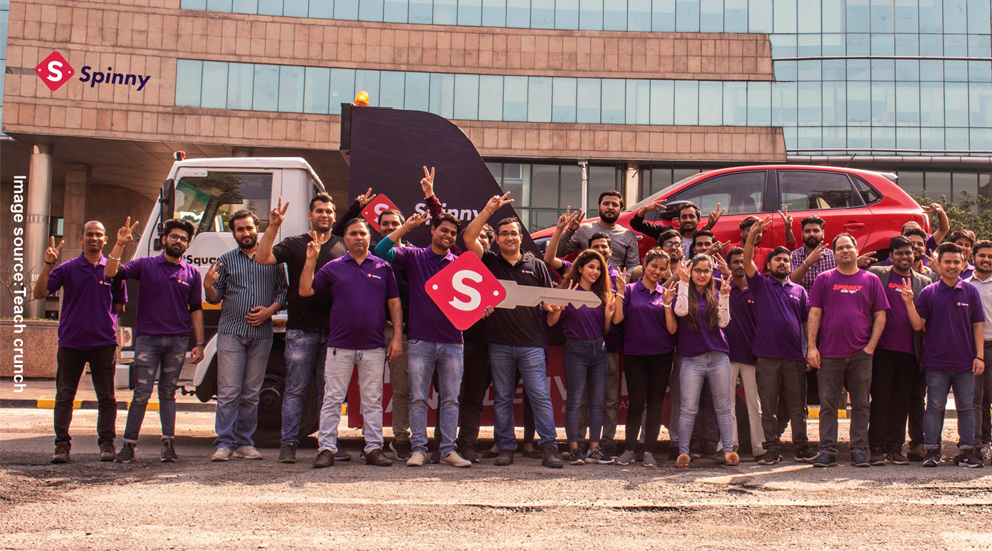 SPINNY RAISES $285 MILLION; BECOMES 39TH UNICORN OF THE YEAR - The Kind